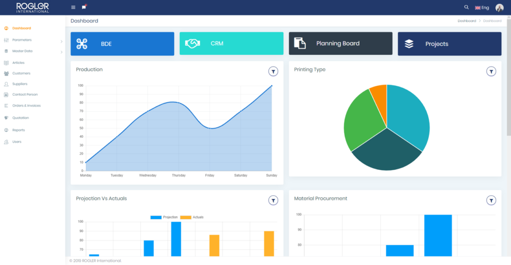 ONLINE | Rogler Software
