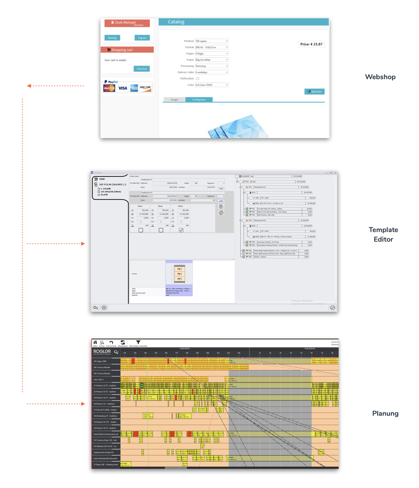 Web to Production | Rogler Software